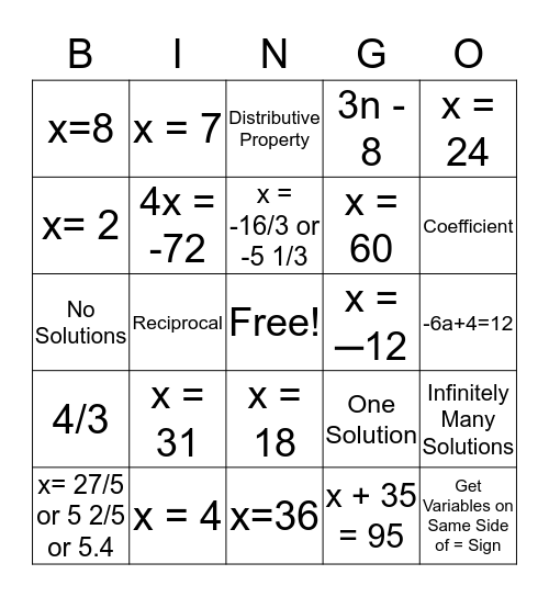 PreAlgebra Unit 2 Equations Review Bingo Card