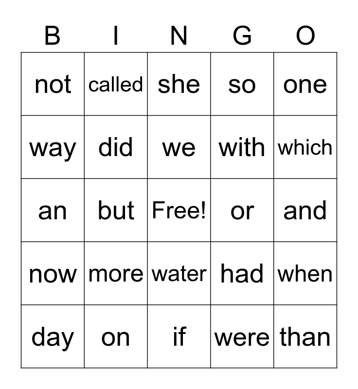Fry Sight Word Bingo 1-100 Bingo Card