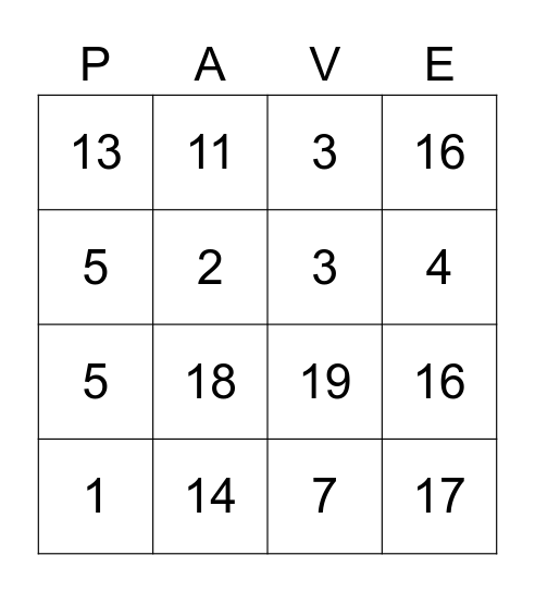Privilege Bingo Card