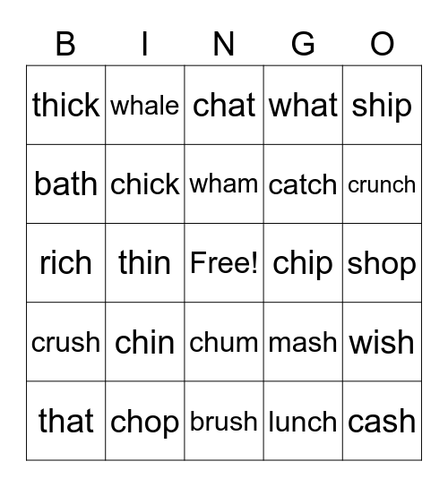 Digraphs digraphs Bingo Card