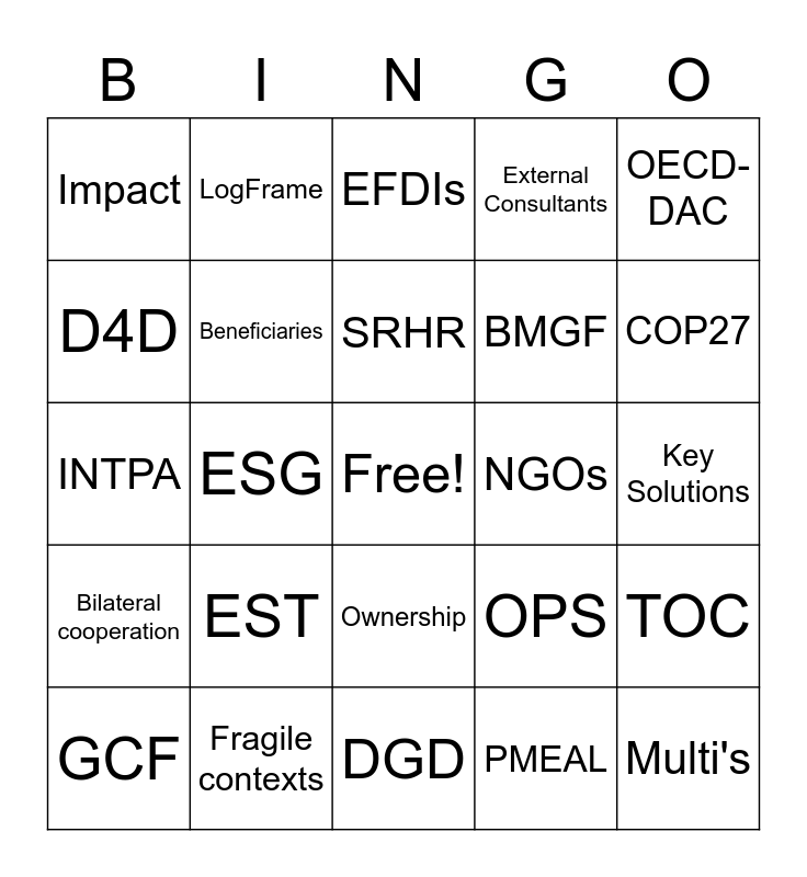 Development Speak BS Bingo Card