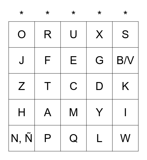 El Alfabeto / El Abecedario Bingo Card