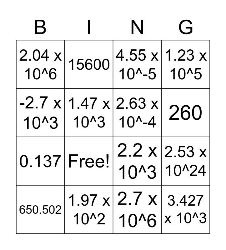 Chem 100 SI Scientific Notation Bingo Card