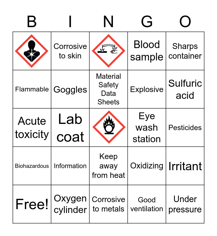 WHMIS Bingo Card