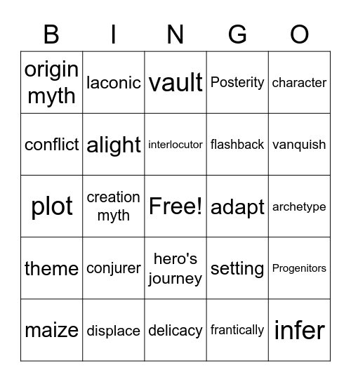 vocabulary and terms 1 Bingo Card