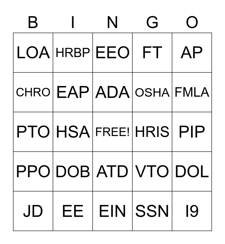 Human Resources Acronym Bingo Card