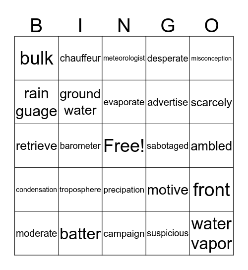 Vocabulary Review #1 Bingo Card