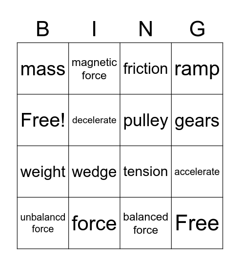 Forces Bingo Card