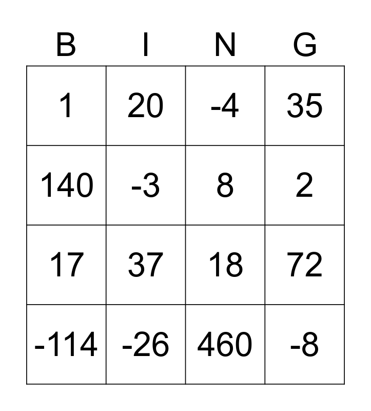 Order of Operations Bingo Card