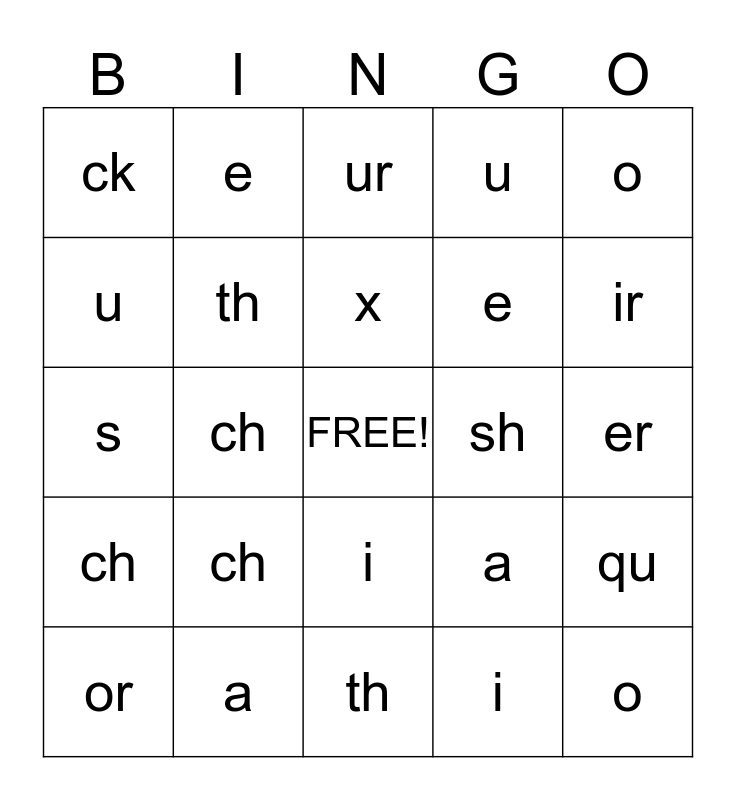 Phonics: initial, medial,and final sounds Bingo Card