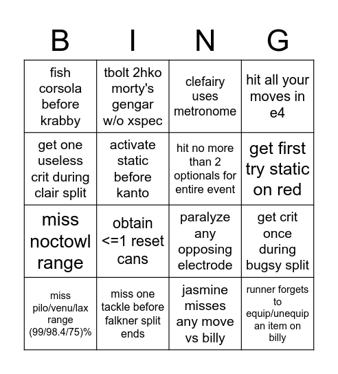 Billy Barrier Blitz Bingo Board Bingo Card