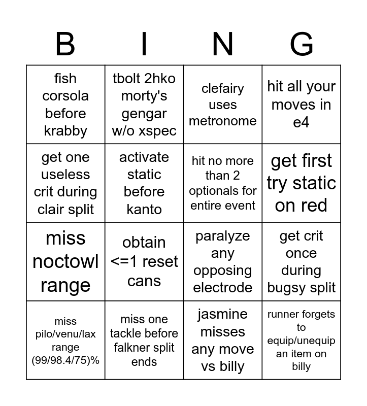 Billy Barrier Blitz Bingo Board Bingo Card