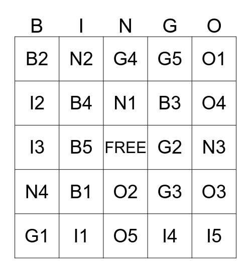 Fire Up Your Payroll Knowledge Bingo Card