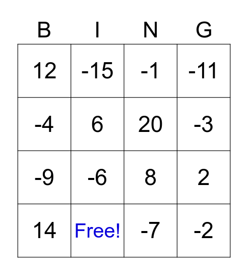Adding and Subtracting Integers Bingo Card