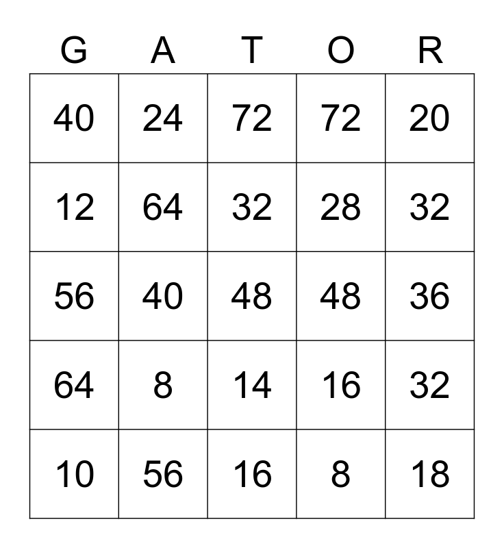 Double, Double, Double ??? Bingo Card