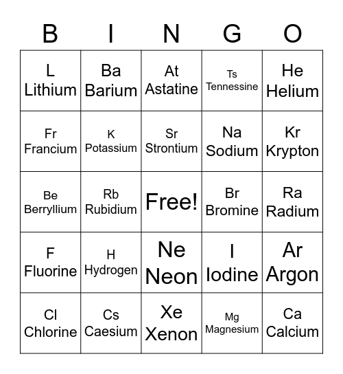 Periodic Table Elements Bingo Card