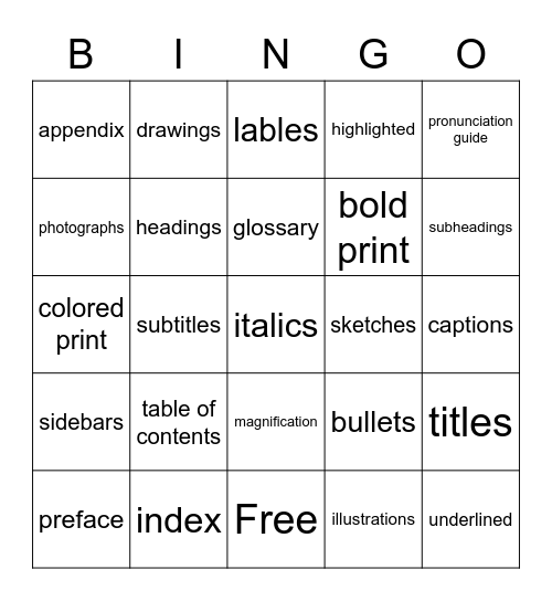 Text Features Bingo Card