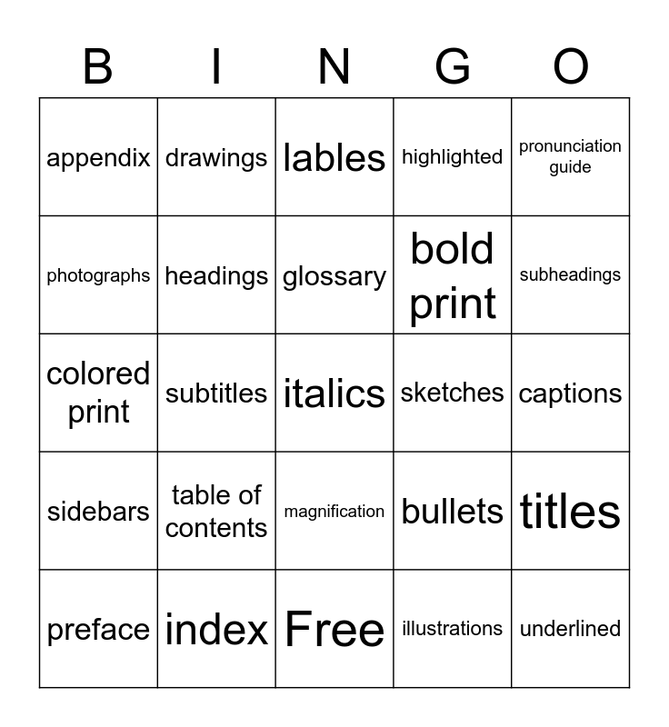 Text Features Bingo Card