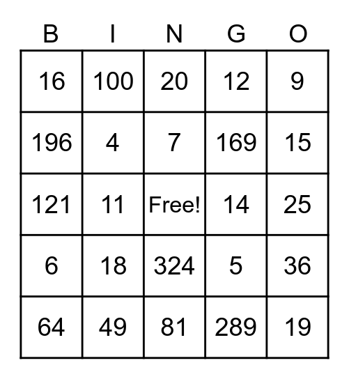 Perfect Squares and Square Roots Bingo Card
