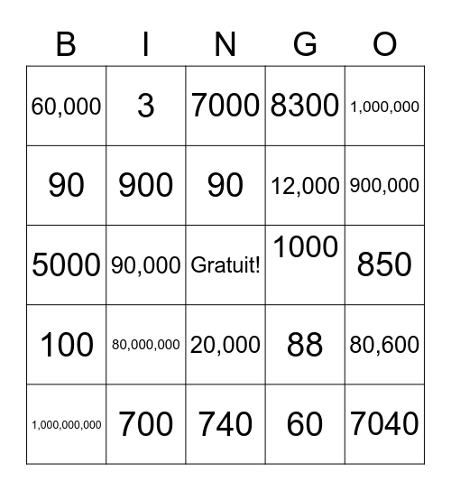 Les chiffres Bingo Card