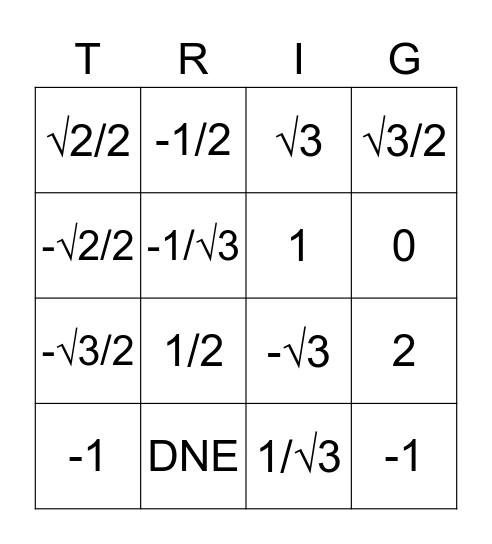 Unit Circle Bingo! Bingo Card
