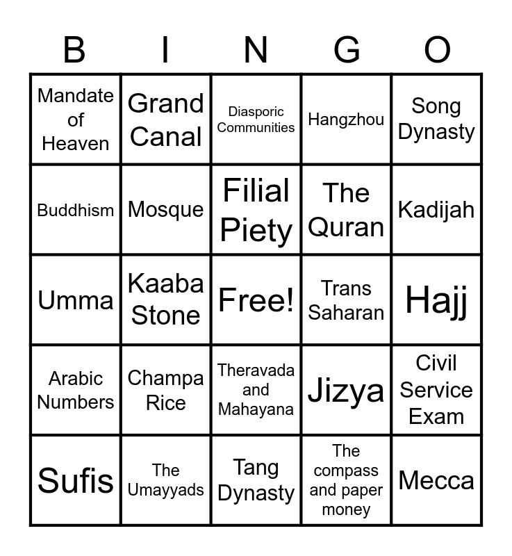 China and the Muslim Empires Bingo Card