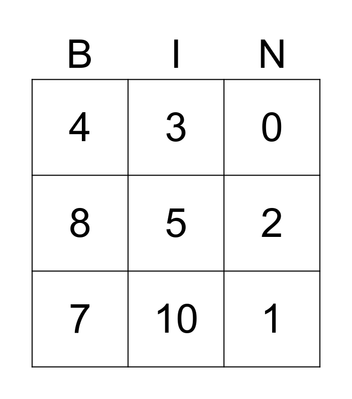 数shu字zi Bingo Card