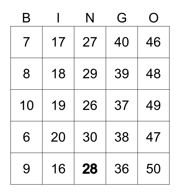SUMAS Y RESTAS Bingo Card
