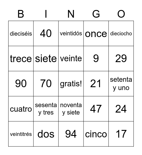 Los números Bingo Card