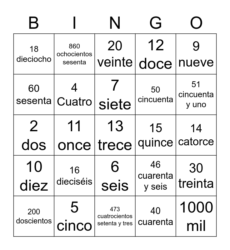 Los números Bingo Card