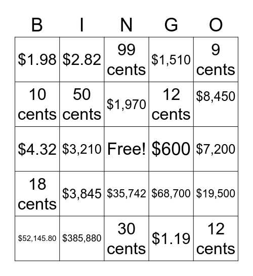 Inflation Bingo Card