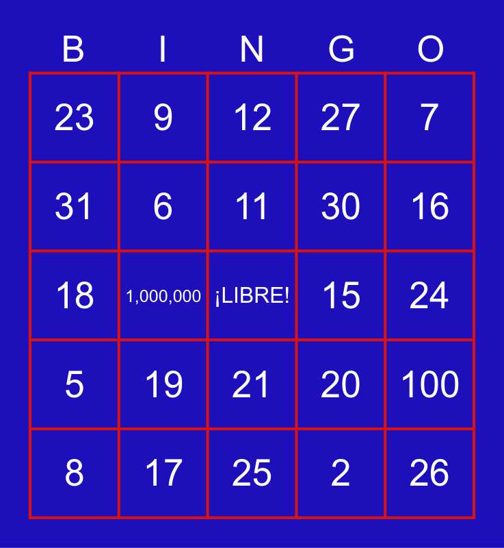 Los números Bingo Card