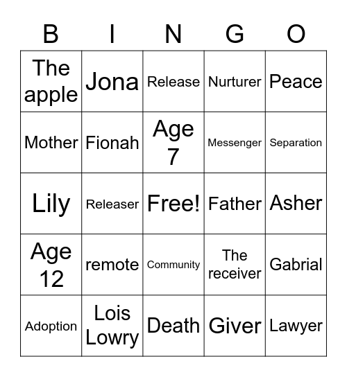 The giver Bingo Card