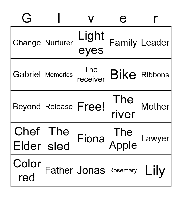 The giver Bingo Card