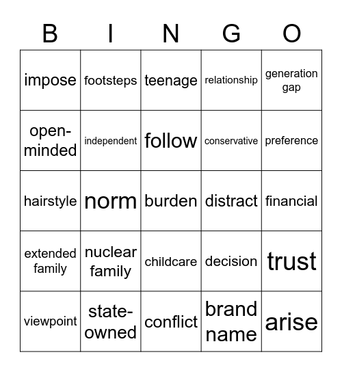 E11 – U1 - READING – VOCABULARY – GAME: BINGO Card