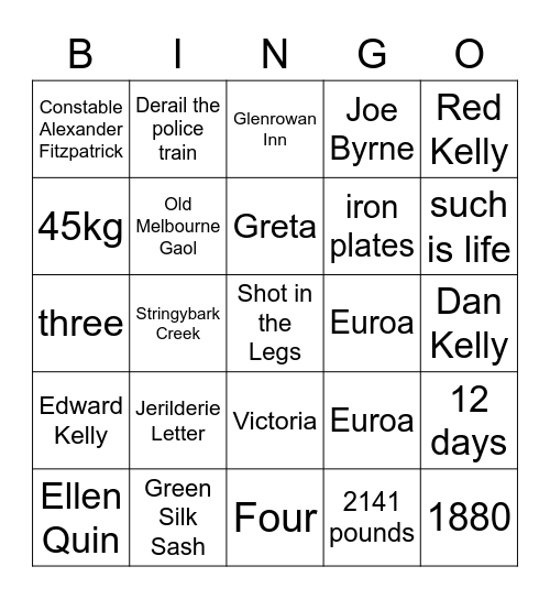 Ned Kelly Bingo Card