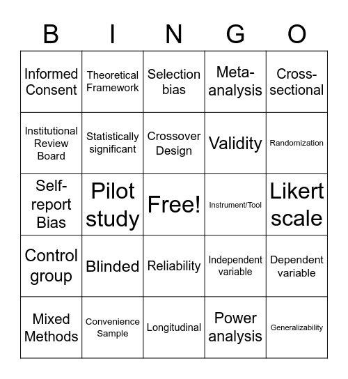Quantitative Research Bingo Card Quantitative Research Bingo Card