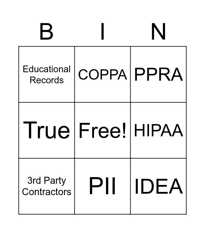 Privacy Laws Bingo Card Privacy Laws Bingo Card