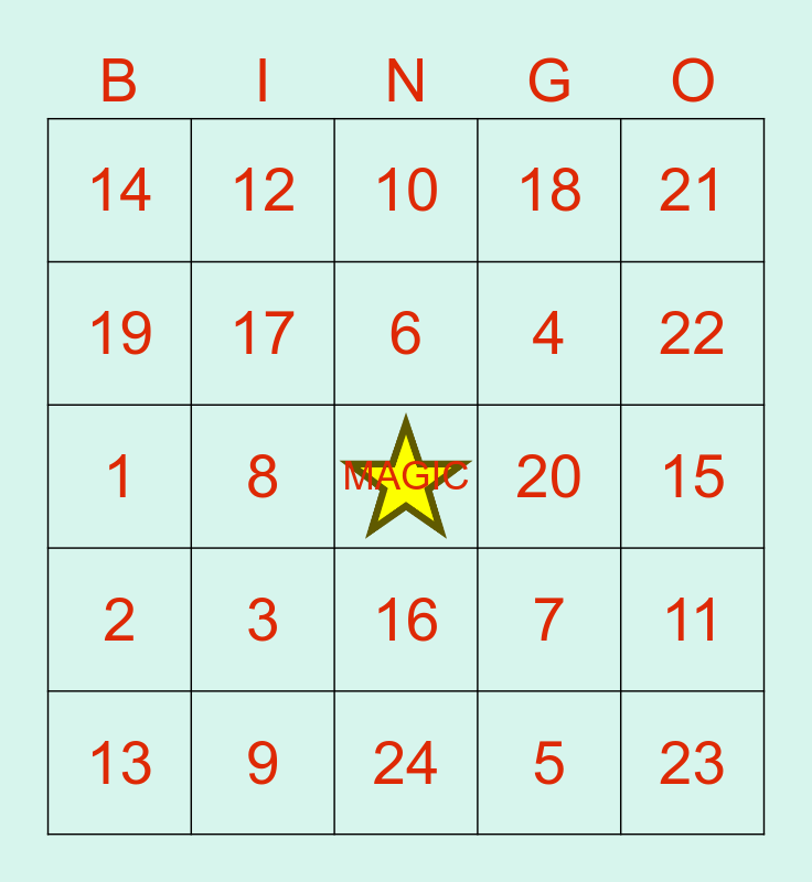 RR MAGIC LA PUSH INCENTIVE Bingo Card