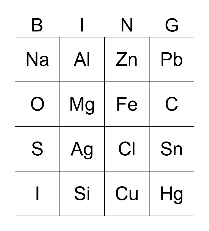 Element Symbols BINGO Card