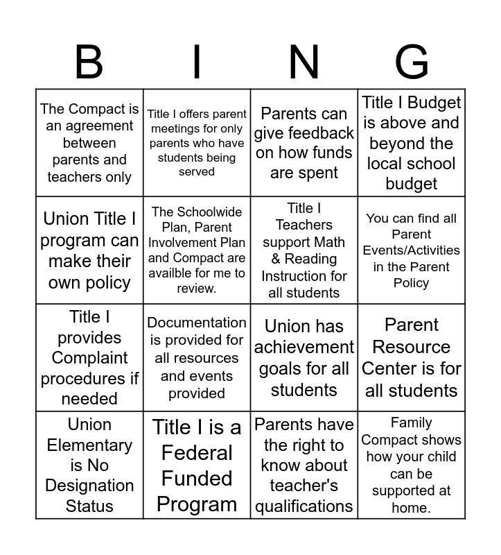 Title I TRUE/FALSE Bingo Card