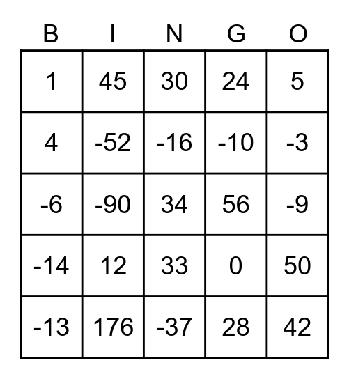 One-Step Equations Bingo Card