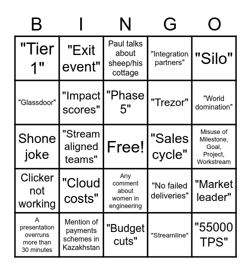 Away Day BINGO Card