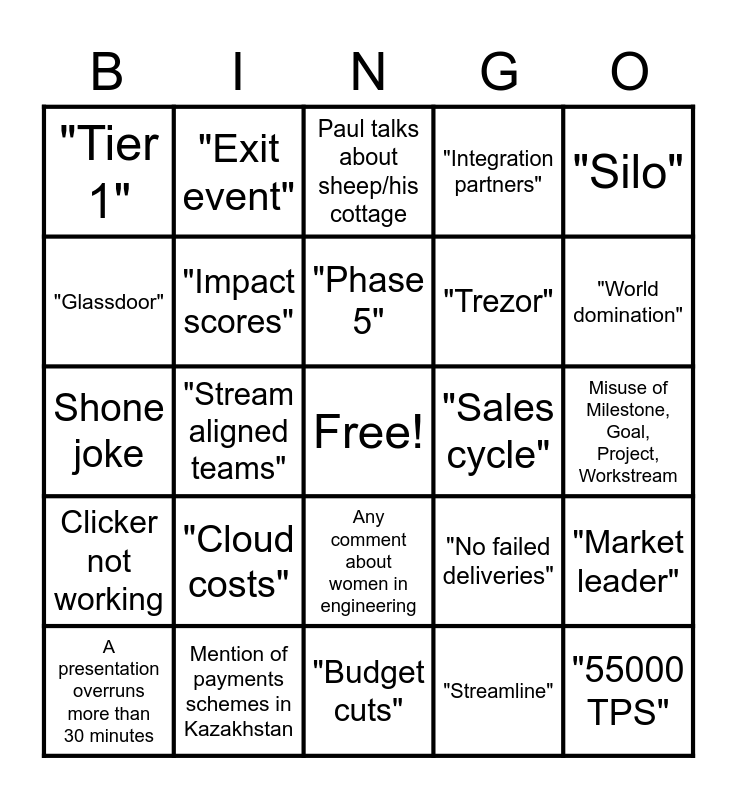 Away Day BINGO Card