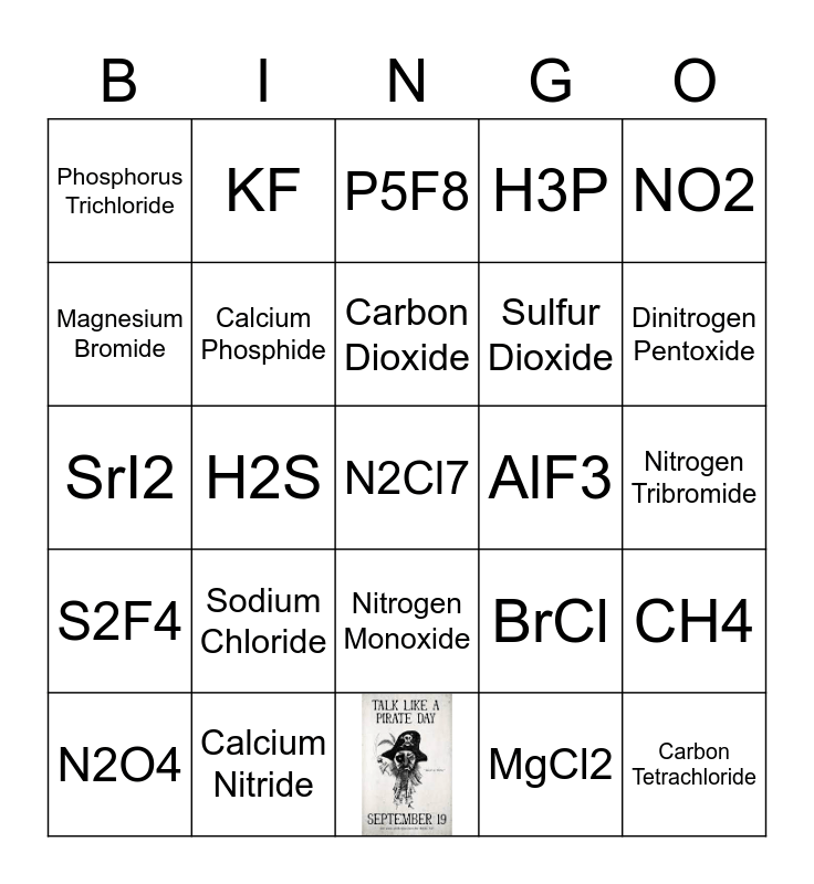 Ionic and Covalent Bingo Card