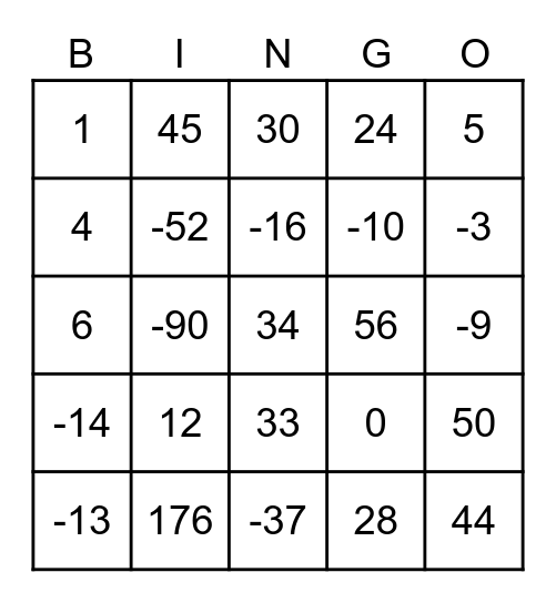 One-step Equations Bingo Card