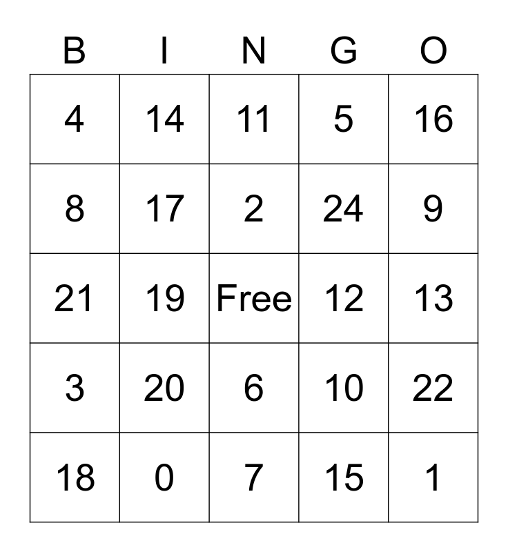 Doubles and Doubles +1 Bingo Card