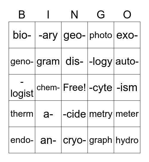 Environmental Science Affixes Bingo Card