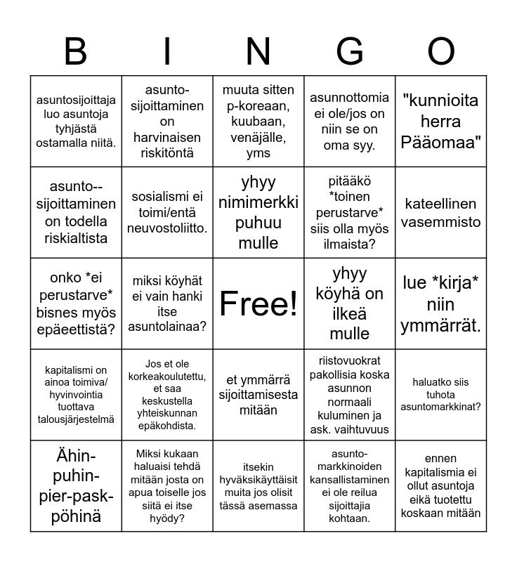 asuntosijoittajien pöhinä Bingo Card