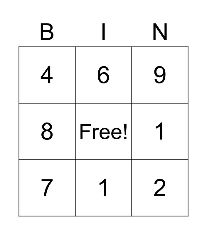 Bingo Multiplicação Bingo Card